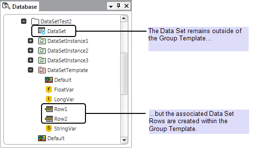 Core Configuration Guide Example Template Data Set Configuration 8207